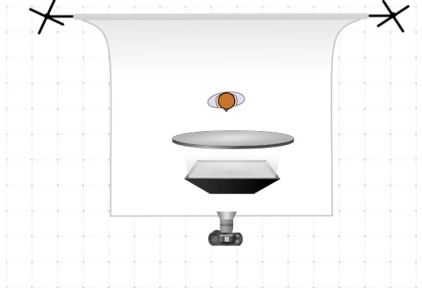 Using A Soft Box | FD Photo Studio