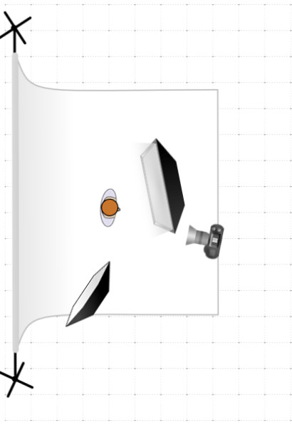 Using A Soft Box | FD Photo Studio