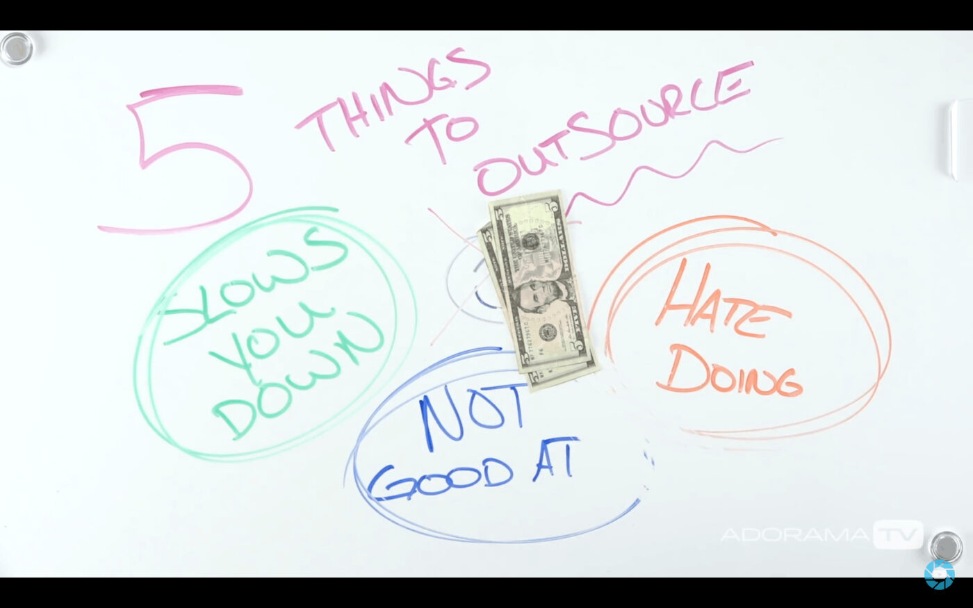 How to Get Work Done Faster, with Vanessa Joy | FD Photo Studio