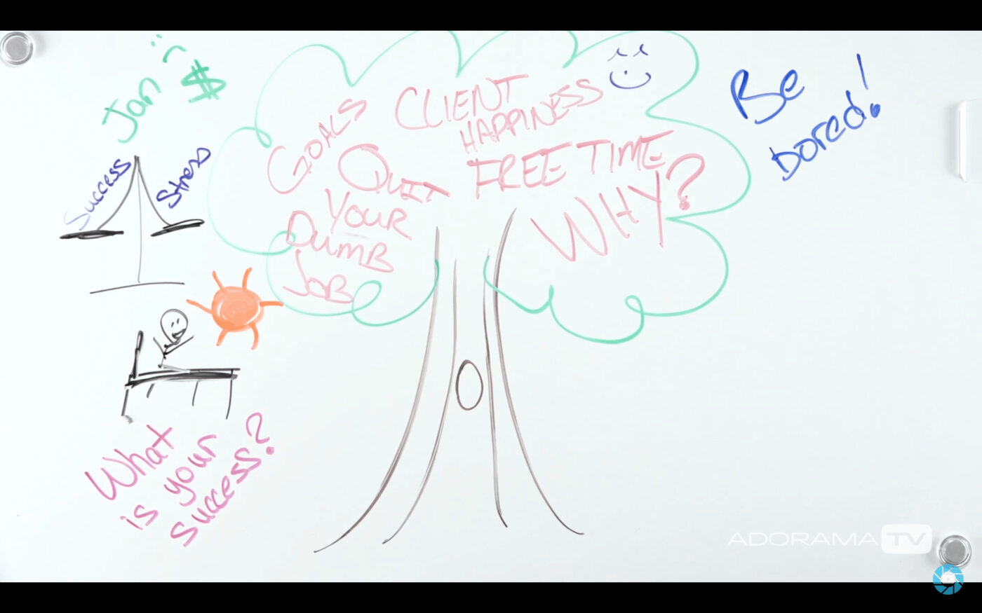 How to Know You’ve Made It, with Vanessa Joy | FD Photo Studio