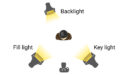 How to Set Up Studio Lighting: Beginner to Pro Tips | FD Photo Studio